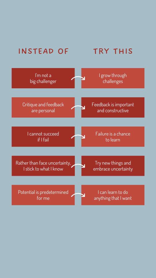 127 Growth Mindset Quotes to Inspire Your Journey